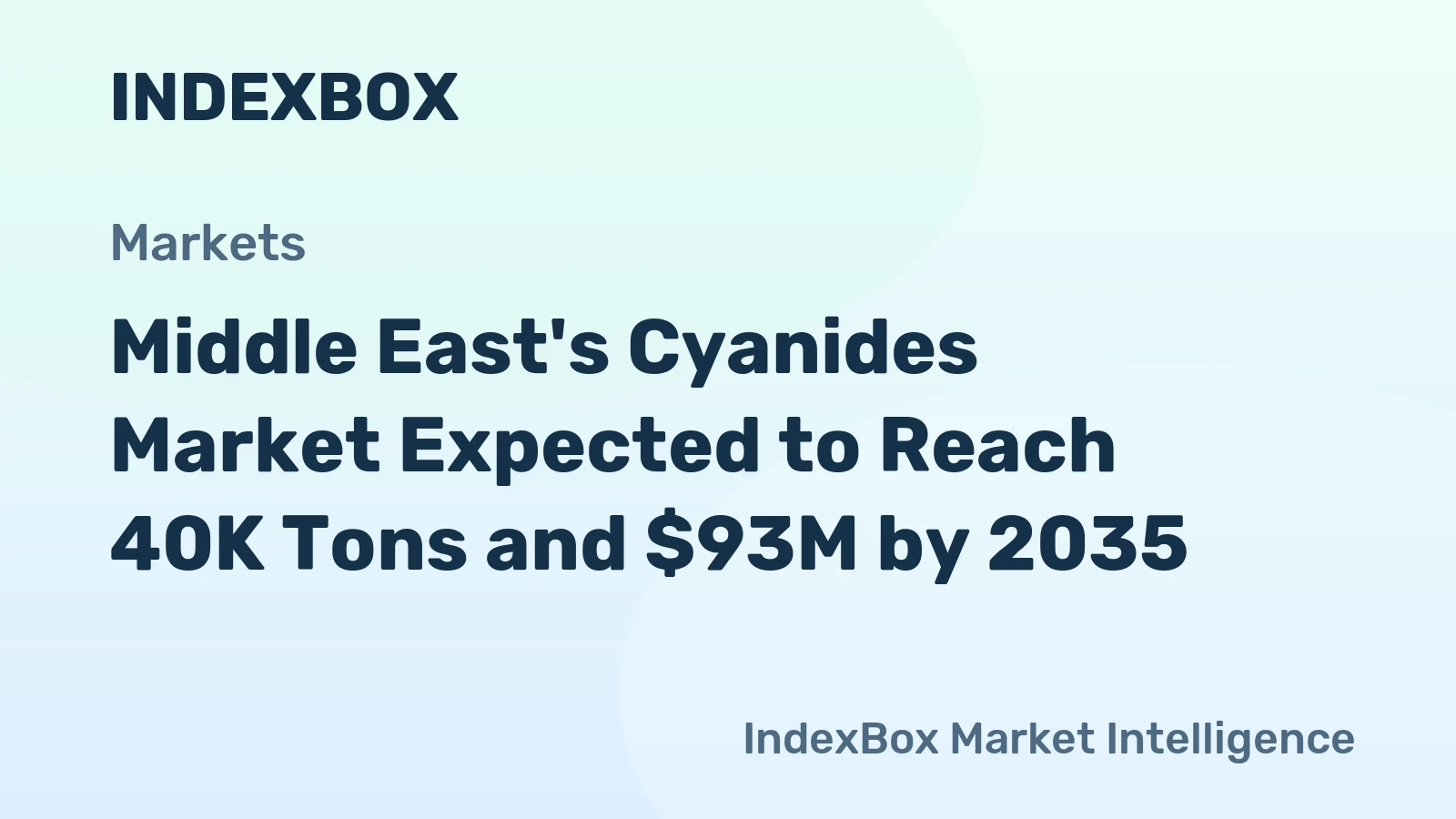 Middle East's Cyanides Market Expected to Reach 40K Tons and $93M by 2035