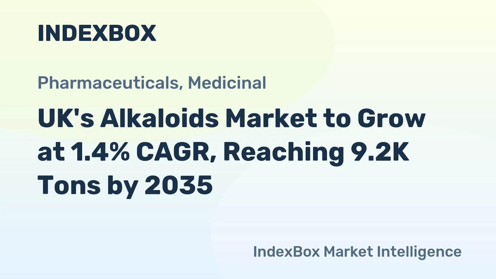 UK's Alkaloids Market to Grow at 1.4% CAGR, Reaching 9.2K Tons by 2035