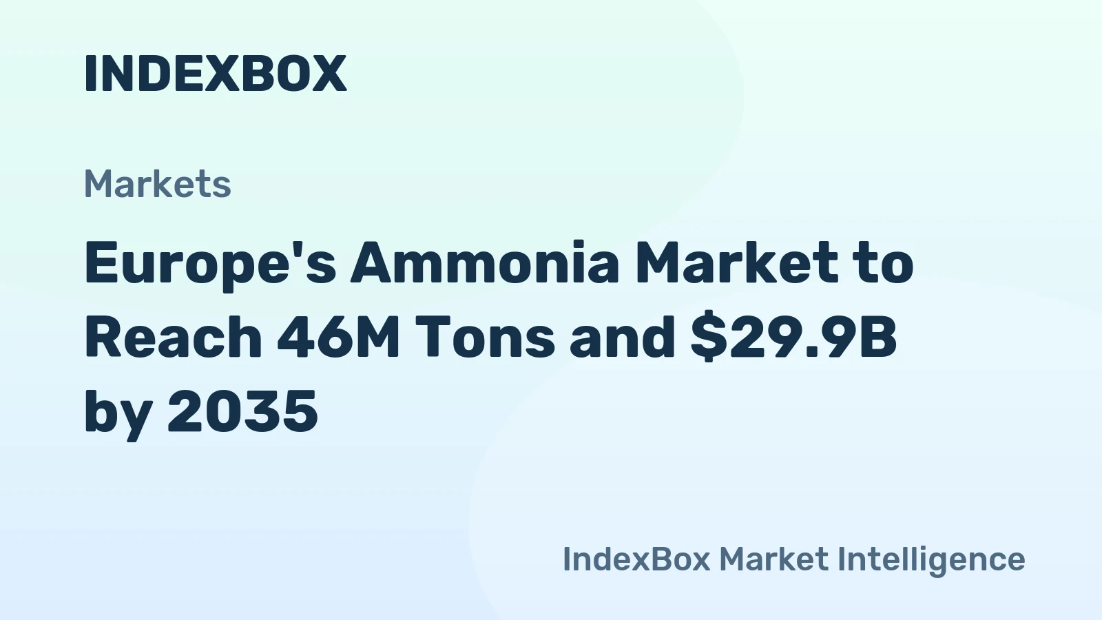 Europe's Ammonia Market to Reach 46M Tons and $29.9B by 2035