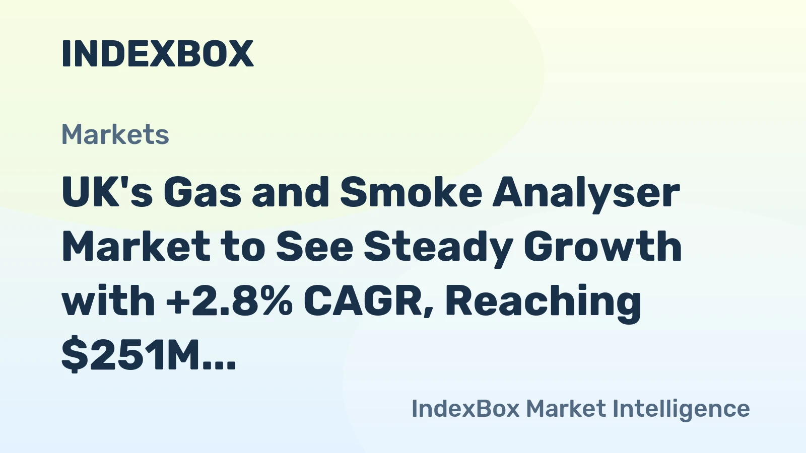 UK's Gas and Smoke Analyser Market to See Steady Growth with +2.8% CAGR, Reaching $251M by 2035