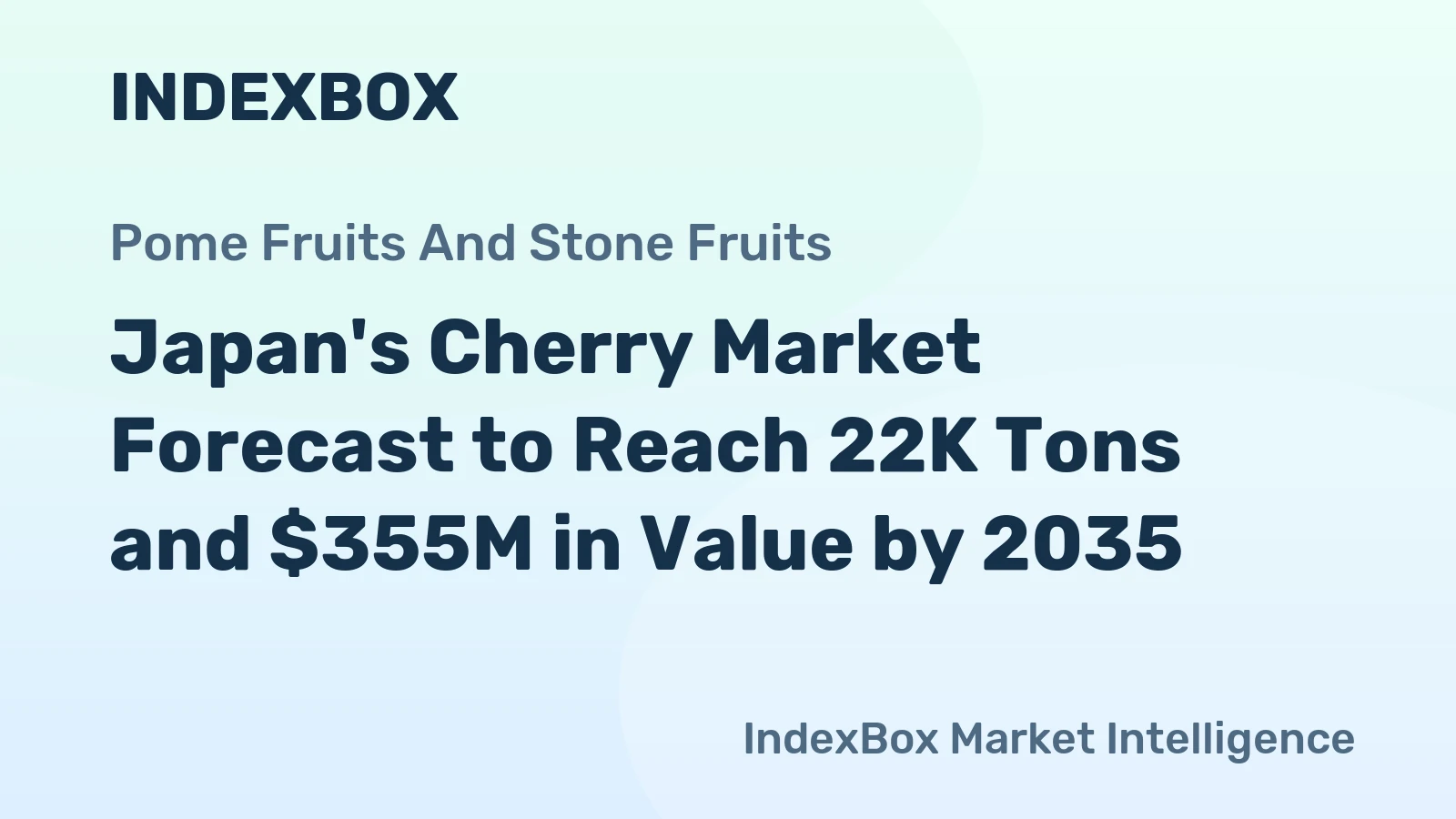 Japan's Cherry Market Forecast to Reach 22K Tons and $355M in Value by 2035