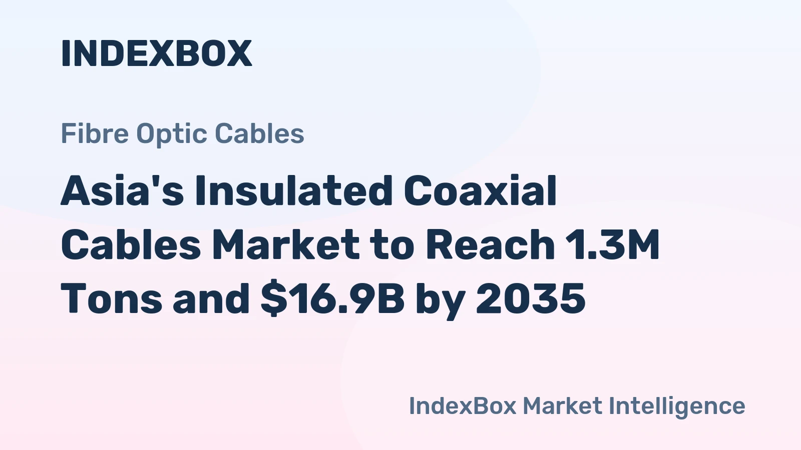 Asia's Insulated Coaxial Cables Market to Reach 1.3M Tons and $16.9B by 2035