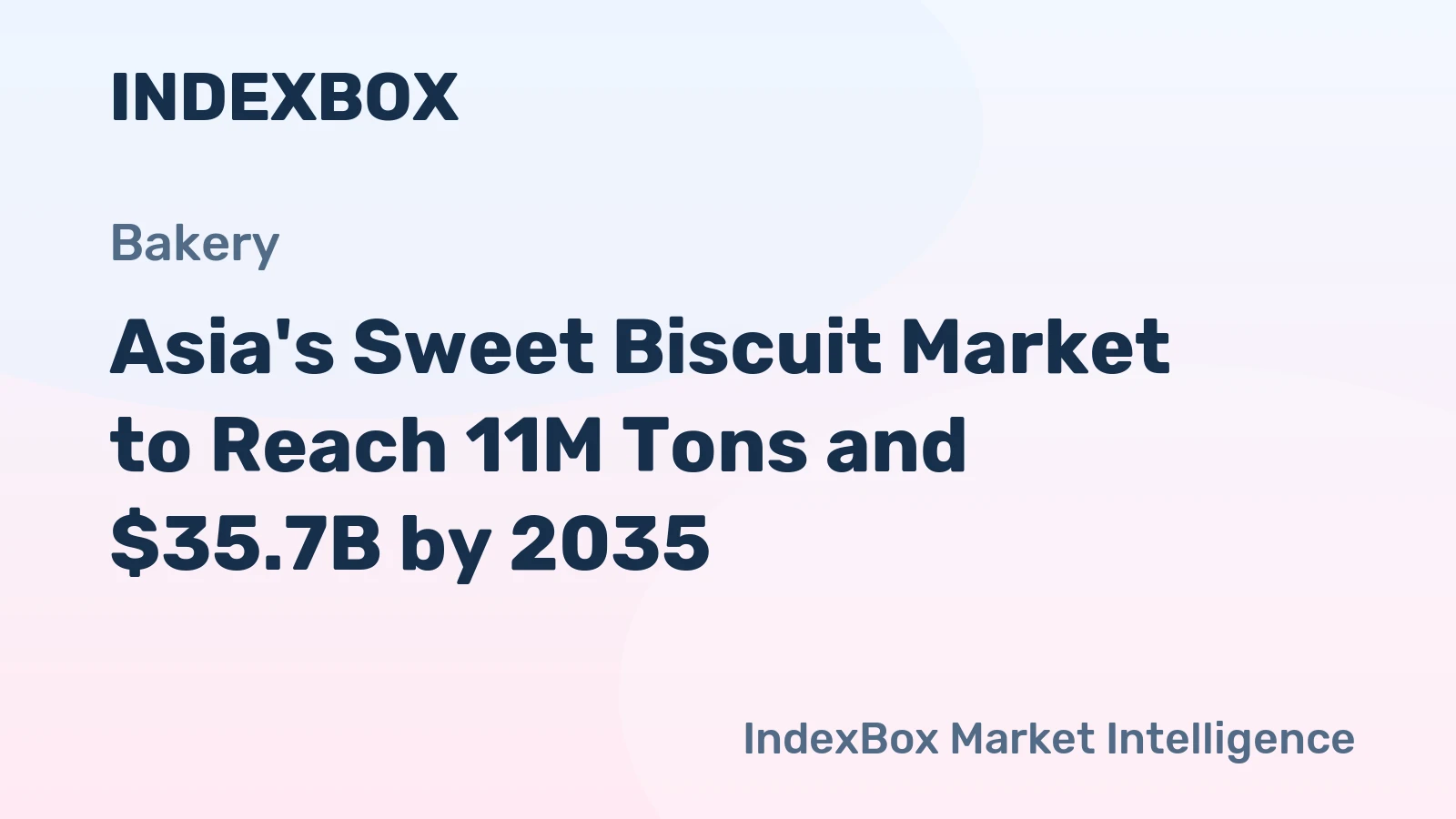 Asia's Sweet Biscuit Market to Reach 11M Tons and $35.7B by 2035