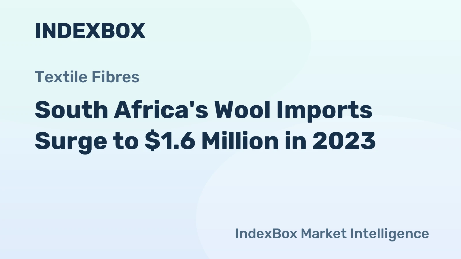South Africa's Wool Imports Surge to $1.6 Million in 2023