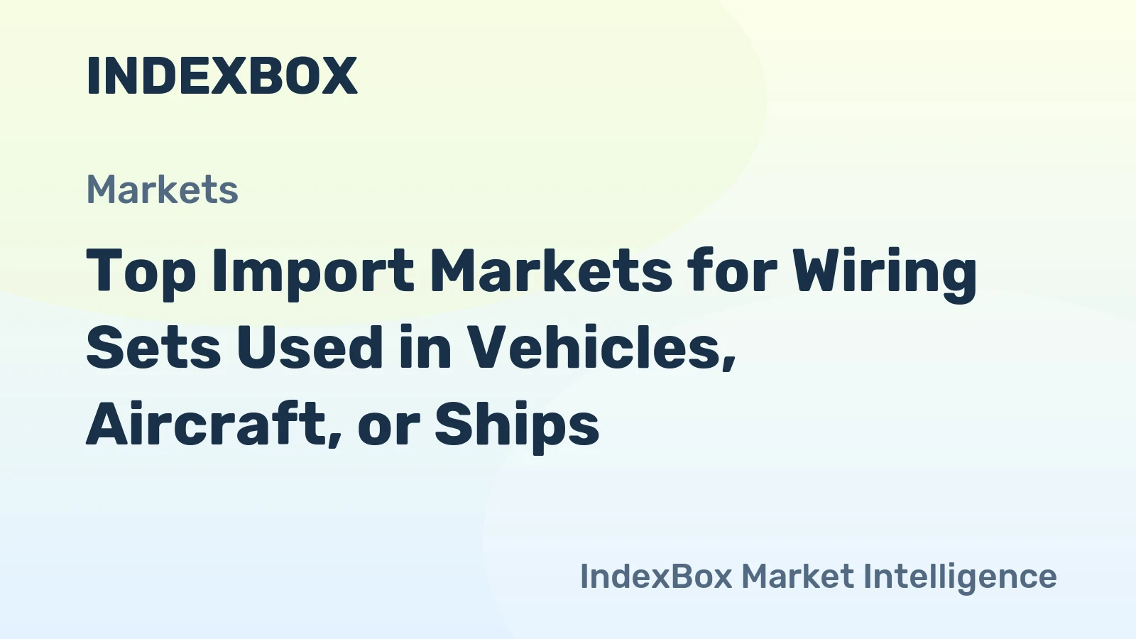 Top Import Markets for Wiring Sets Used in Vehicles, Aircraft, or Ships