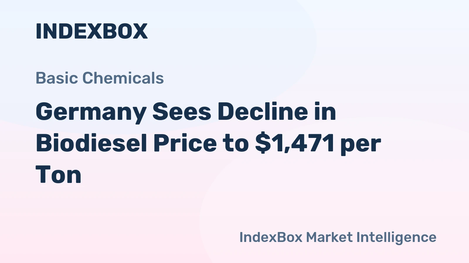 Germany Sees Decline in Biodiesel Price to $1,471 per Ton