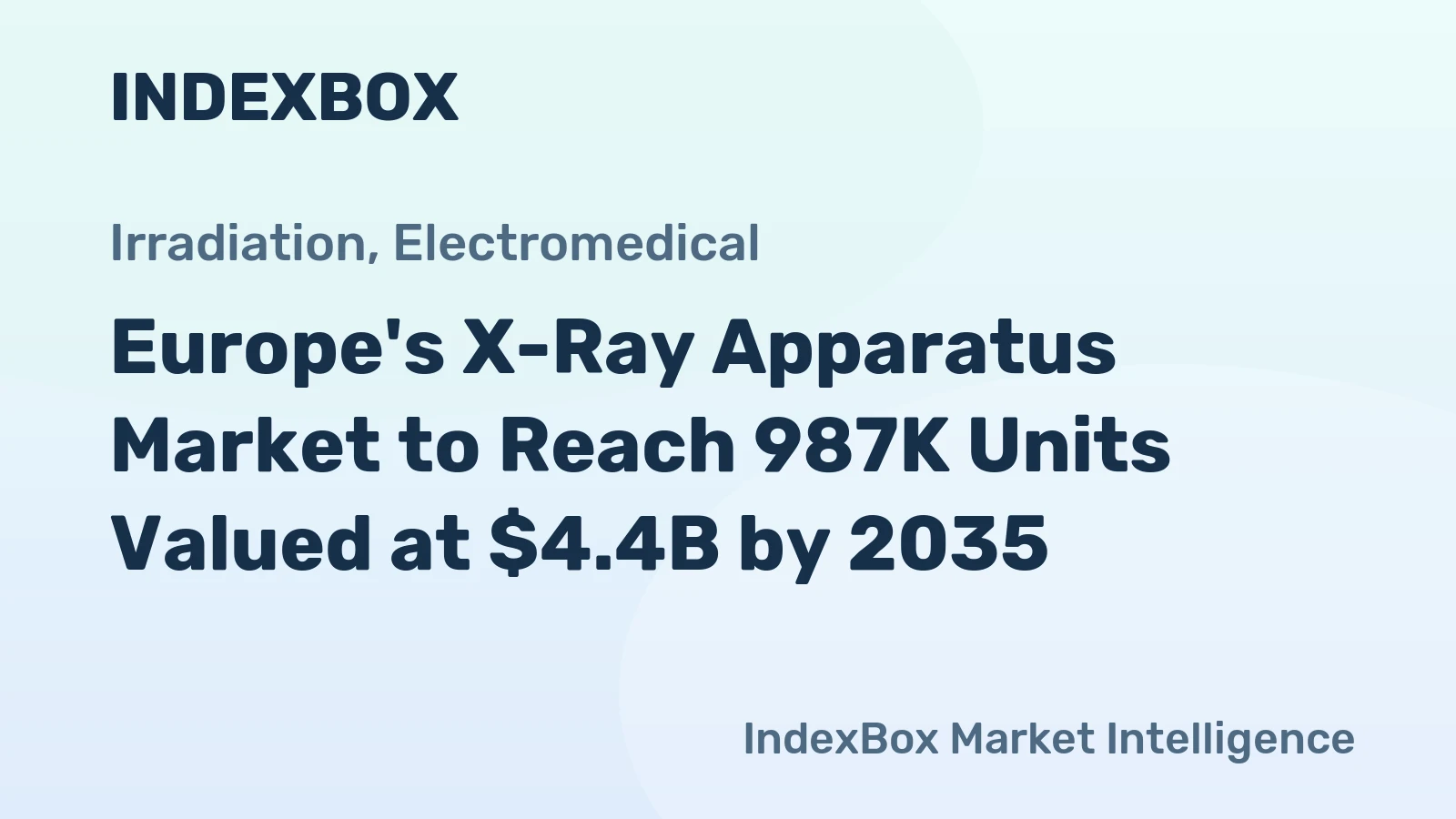 Europe's X-Ray Apparatus Market to Reach 987K Units Valued at $4.4B by 2035