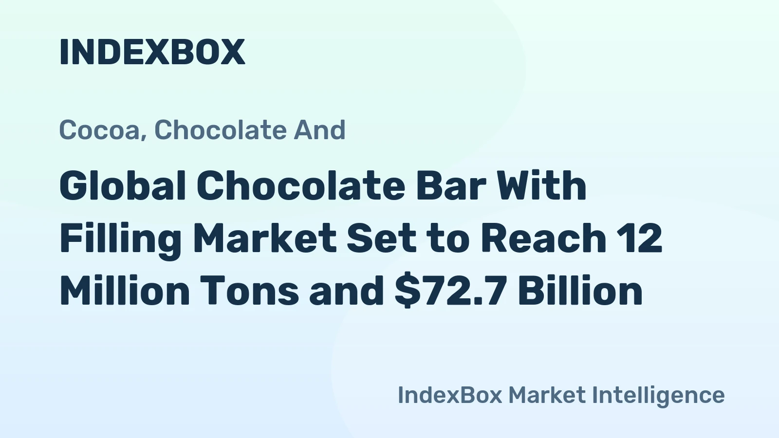 Global Chocolate Bar With Filling Market Set to Reach 12 Million Tons and $72.7 Billion