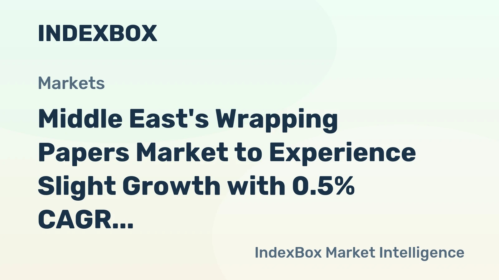 Middle East's Wrapping Papers Market to Experience Slight Growth with 0.5% CAGR