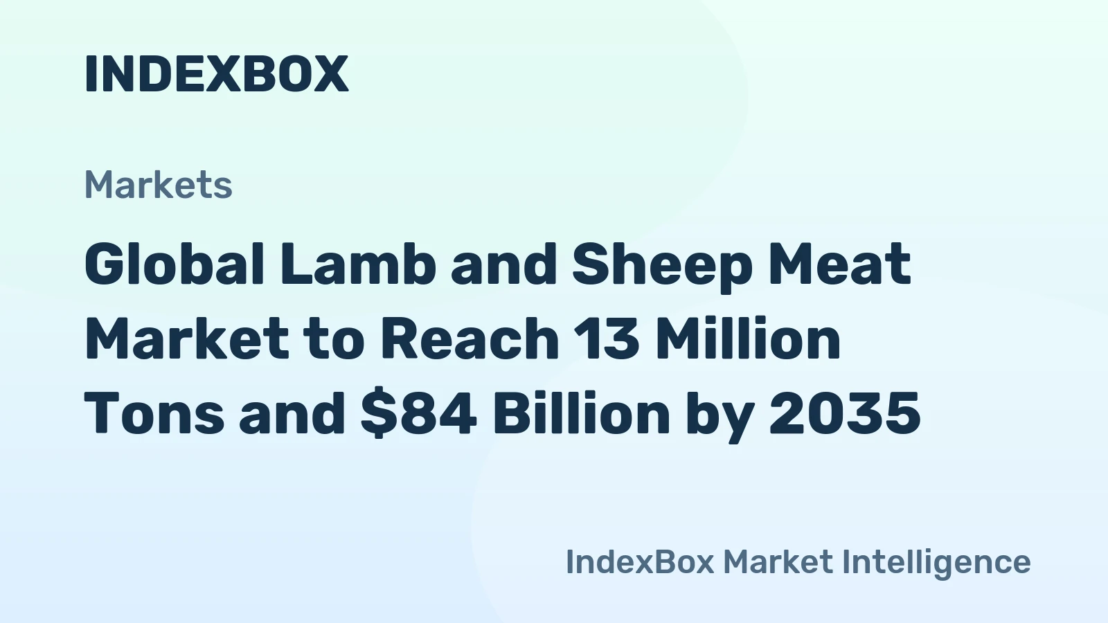 Global Lamb and Sheep Meat Market to Reach 13 Million Tons and $84 Billion by 2035