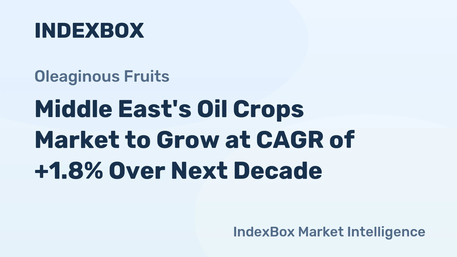 Middle East's Oil Crops Market to Grow at CAGR of +1.8% Over Next Decade