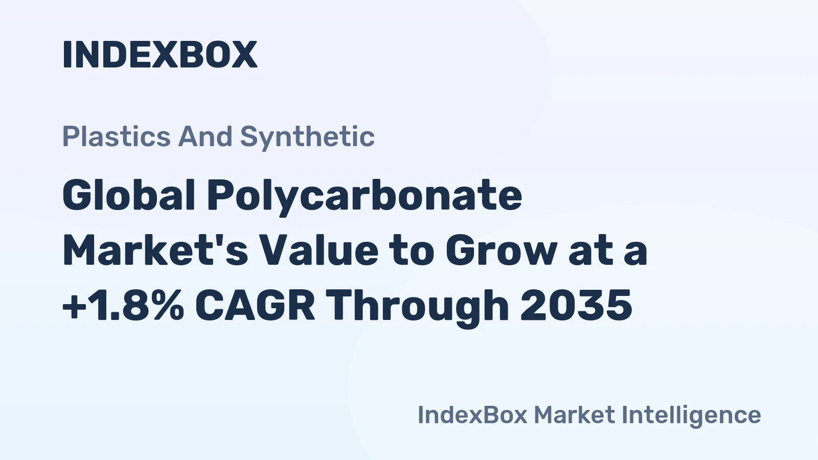 Global Polycarbonate Market's Value to Grow at a +1.8% CAGR Through 2035