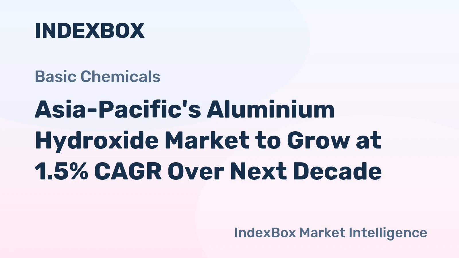 Asia-Pacific's Aluminium Hydroxide Market to Grow at 1.5% CAGR Over Next Decade