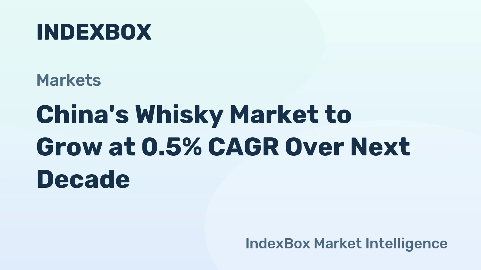 China's Whisky Market to Grow at 0.5% CAGR Over Next Decade