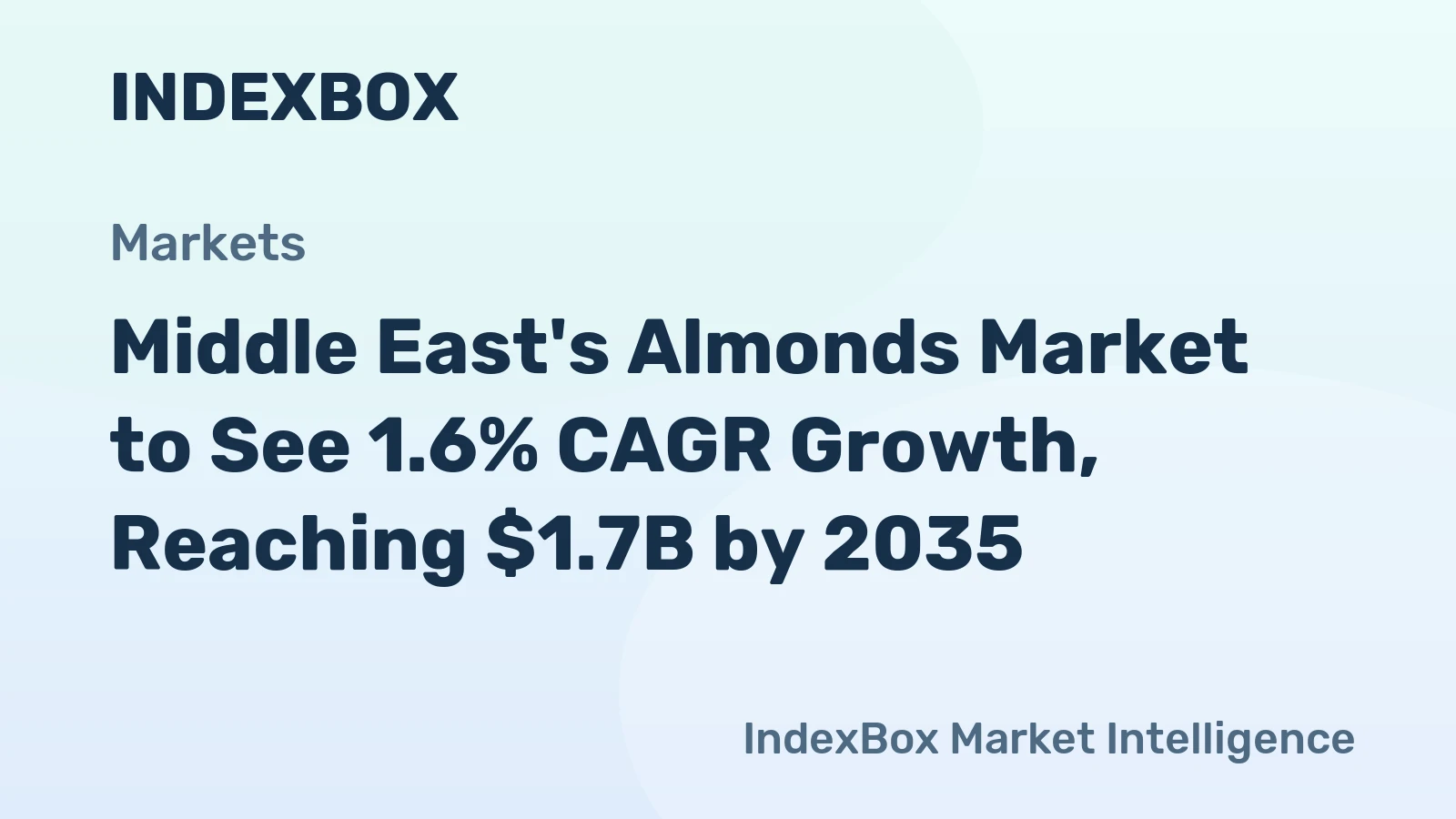 Middle East's Almonds Market to See 1.6% CAGR Growth, Reaching $1.7B by 2035