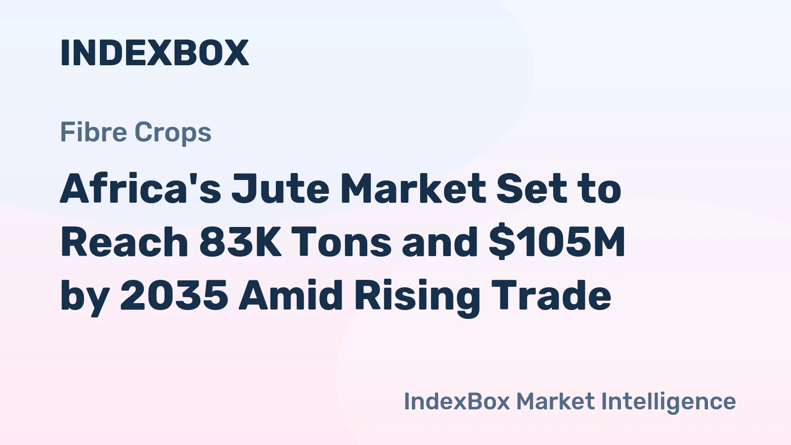 Africa's Jute Market Set to Reach 83K Tons and $105M by 2035 Amid Rising Trade