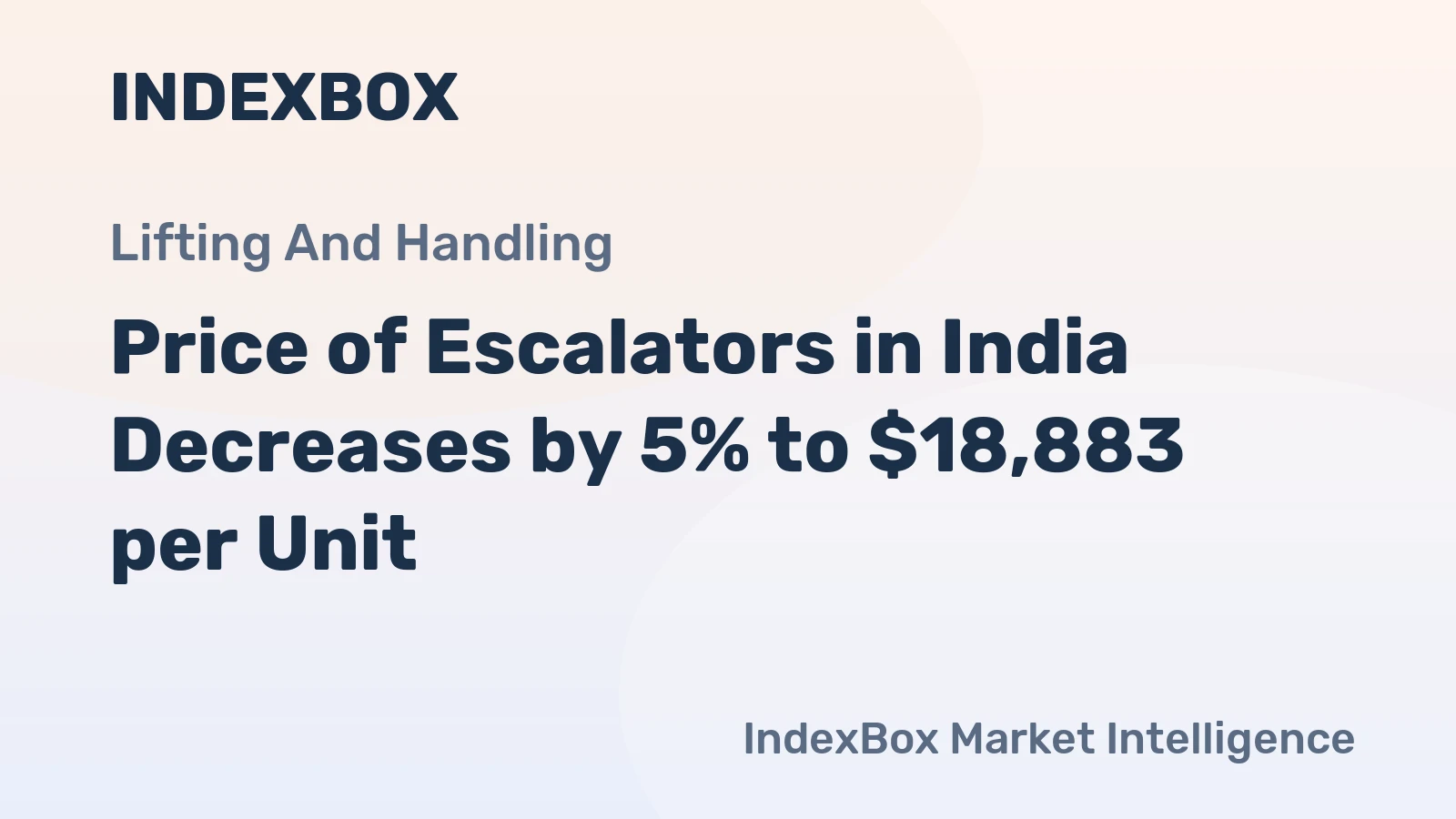 Price of Escalators in India Decreases by 5% to $18,883 per Unit