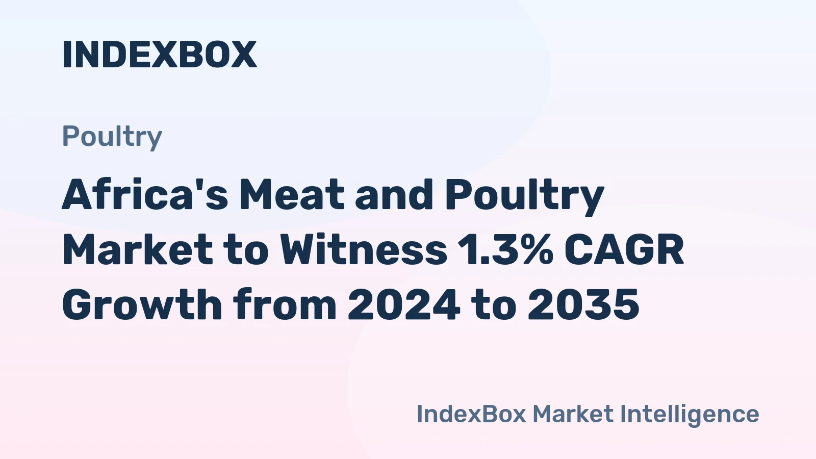 Africa's Meat and Poultry Market to Witness 1.3% CAGR Growth from 2024 to 2035
