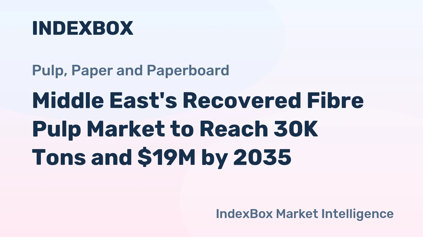 Middle East's Recovered Fibre Pulp Market to Reach 30K Tons and $19M by 2035