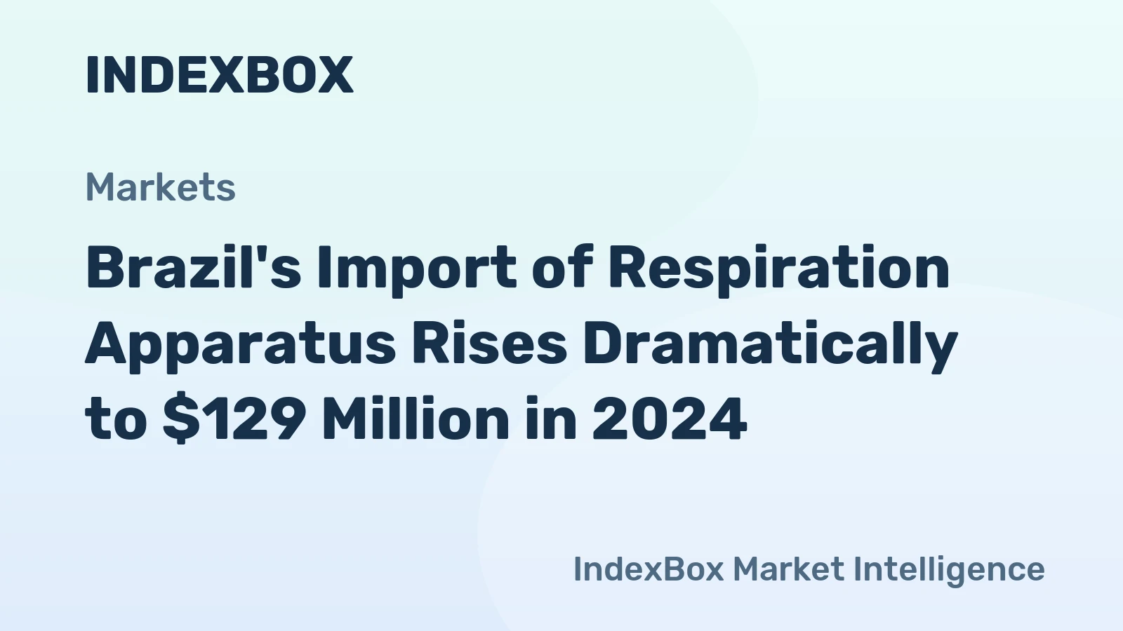 Brazil's Import of Respiration Apparatus Rises Dramatically to $129 Million in 2024