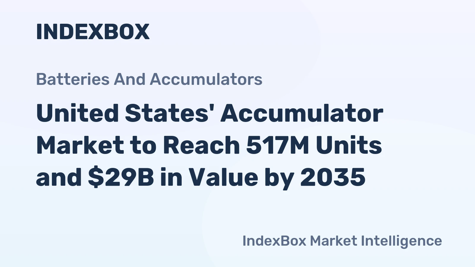 United States' Accumulator Market to Reach 517M Units and $29B in Value by 2035