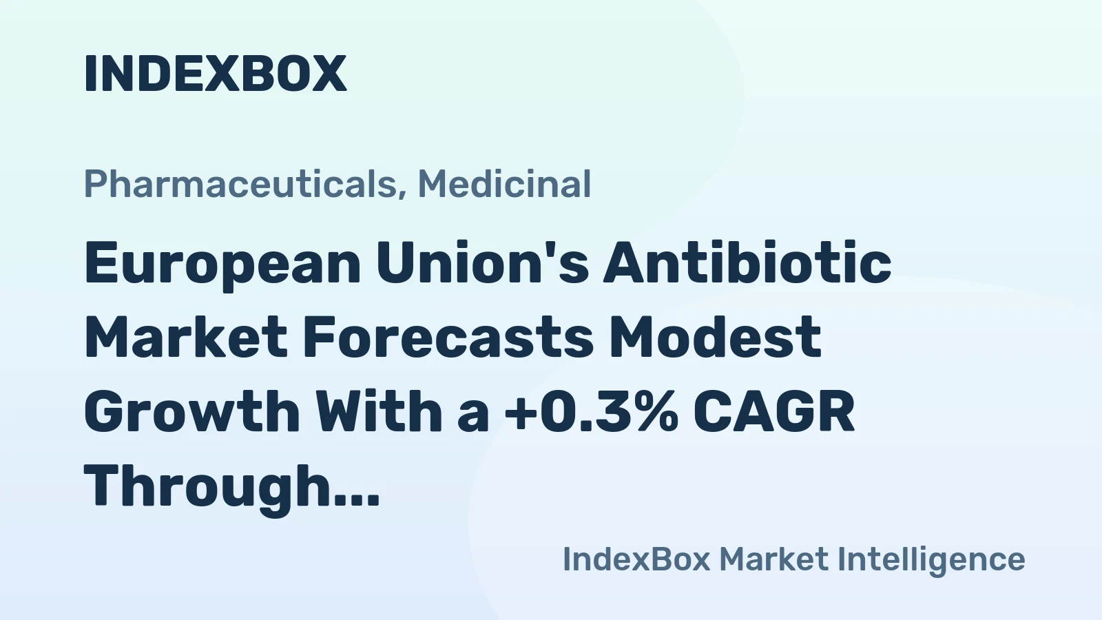 European Union's Antibiotic Market Forecasts Modest Growth With a +0.3% CAGR Through 2035