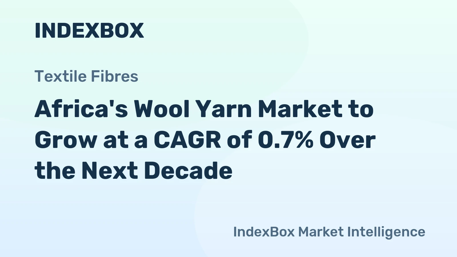 Africa's Wool Yarn Market to Grow at a CAGR of 0.7% Over the Next Decade