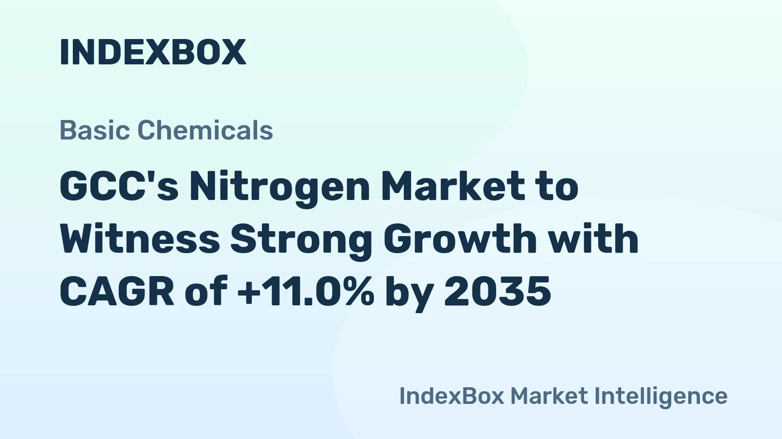 GCC's Nitrogen Market to Witness Strong Growth with CAGR of +11.0% by 2035
