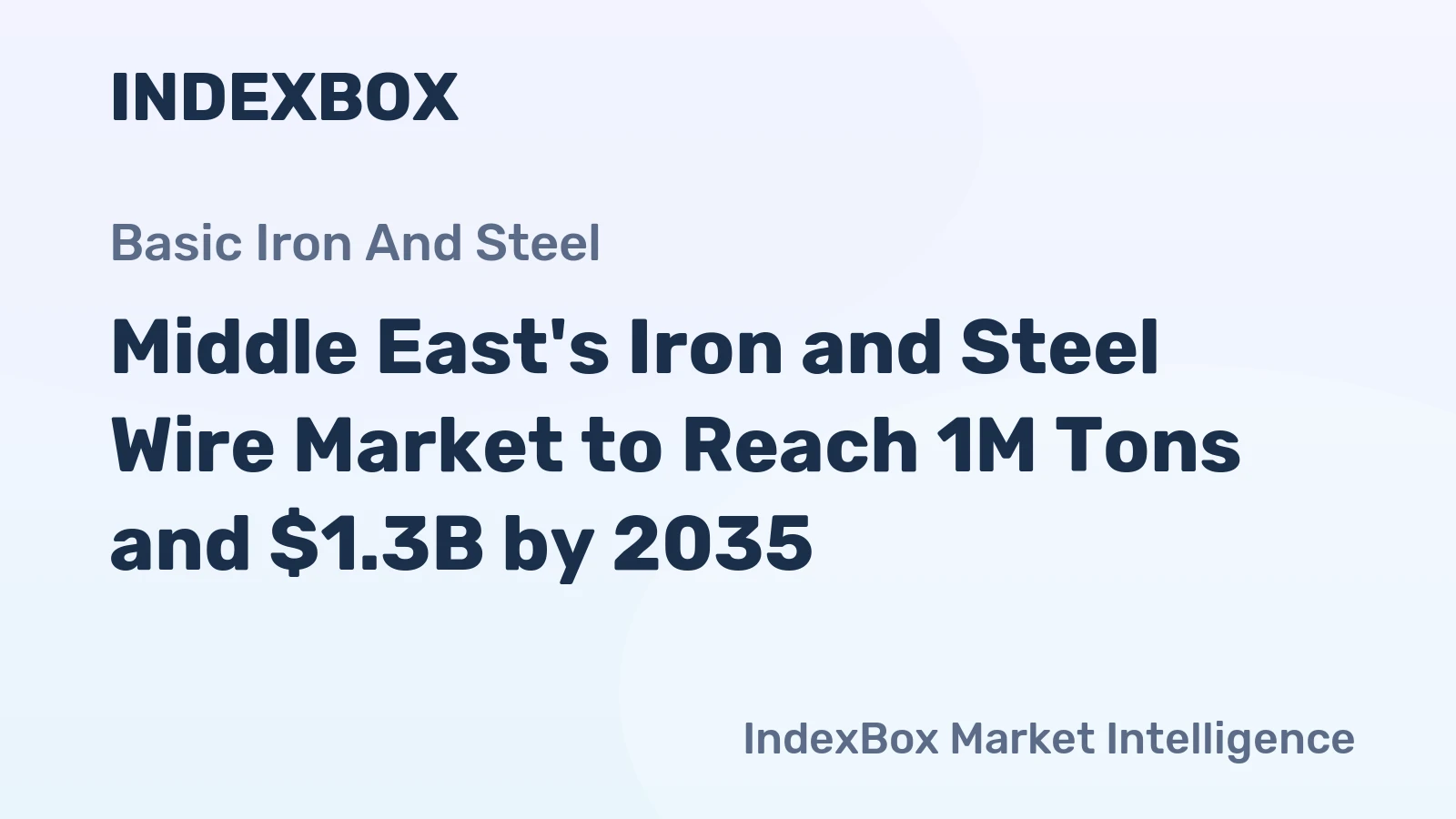 Middle East's Iron and Steel Wire Market to Reach 1M Tons and $1.3B by 2035