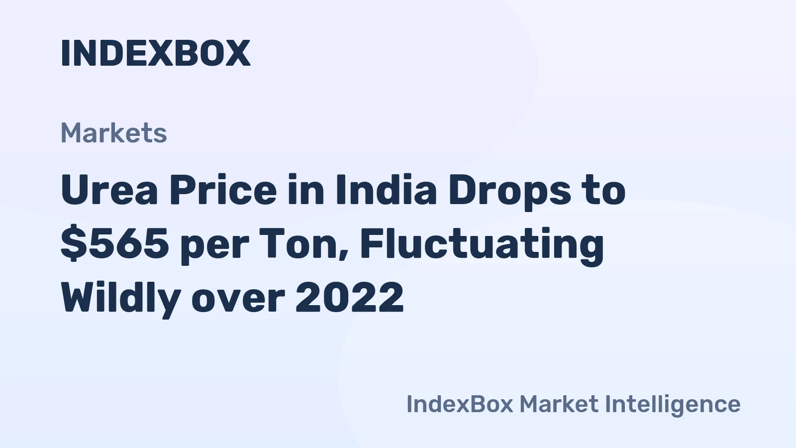 Urea Price in India Drops to $565 per Ton, Fluctuating Wildly over 2022