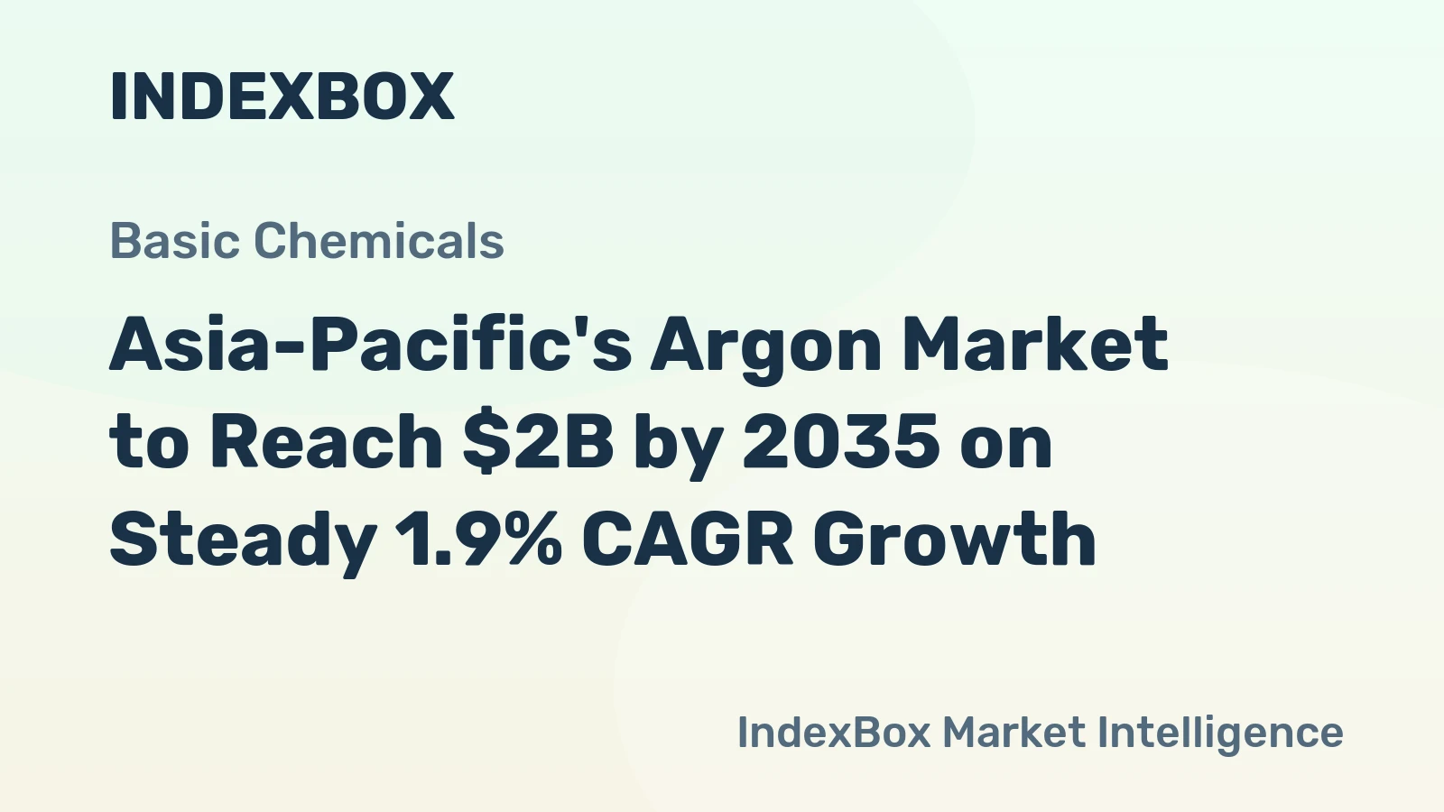 Asia-Pacific's Argon Market to Reach $2B by 2035 on Steady 1.9% CAGR Growth