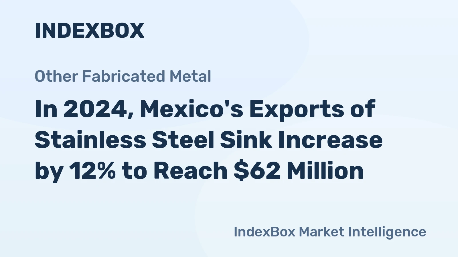 In 2024, Mexico's Exports of Stainless Steel Sink Increase by 12% to Reach $62 Million