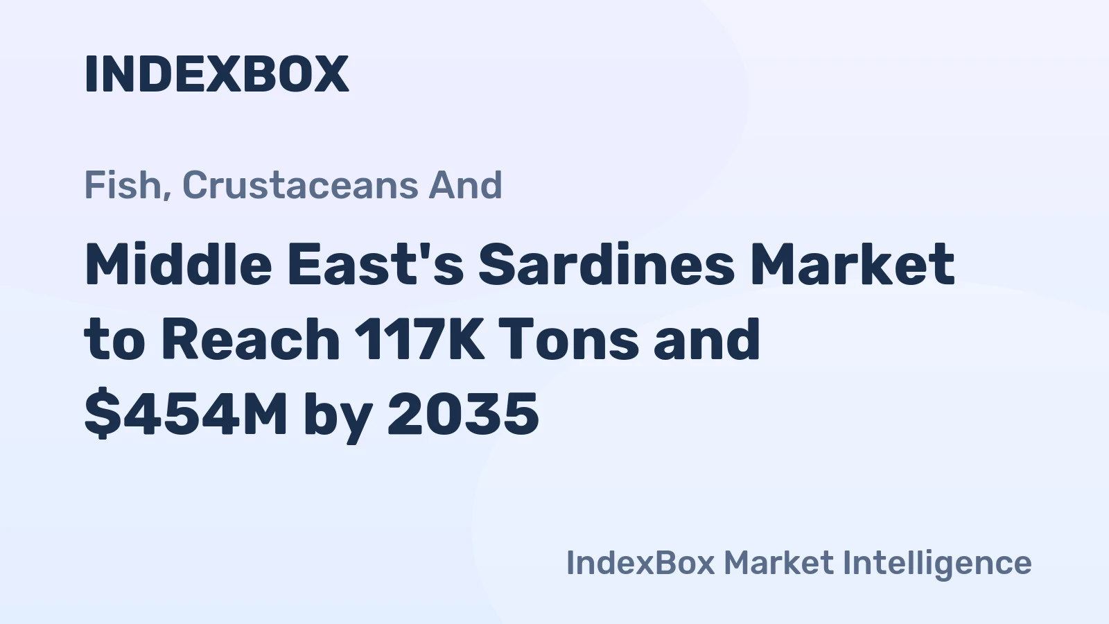 Middle East's Sardines Market to Reach 117K Tons and $454M by 2035