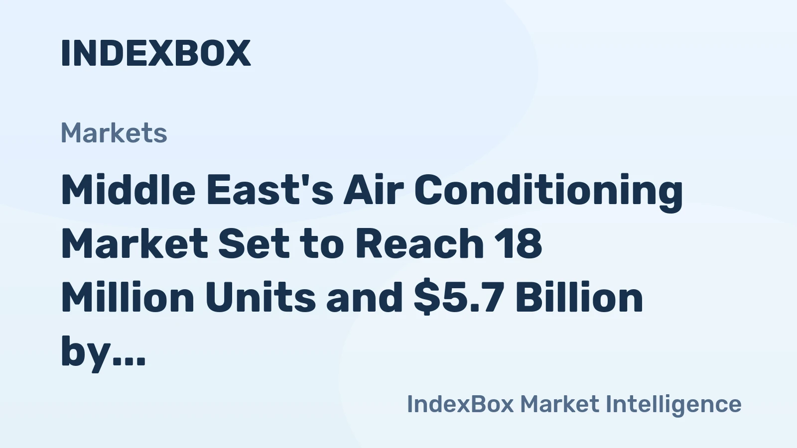 Middle East's Air Conditioning Market Set to Reach 18 Million Units and $5.7 Billion by 2035