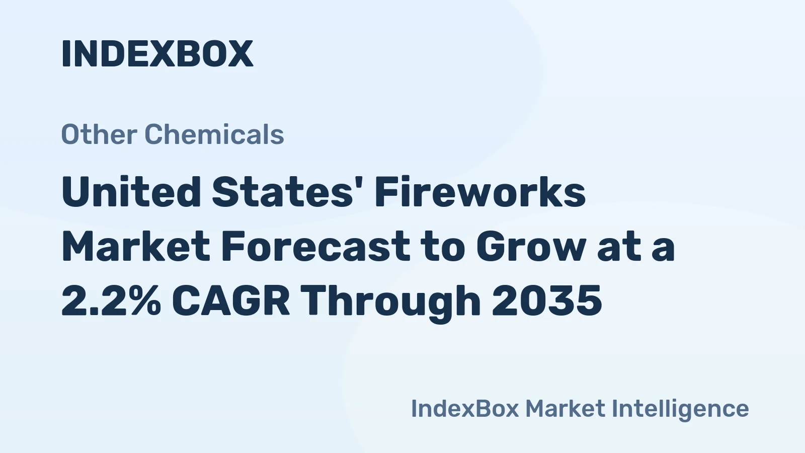 United States' Fireworks Market Forecast to Grow at a 2.2% CAGR Through 2035