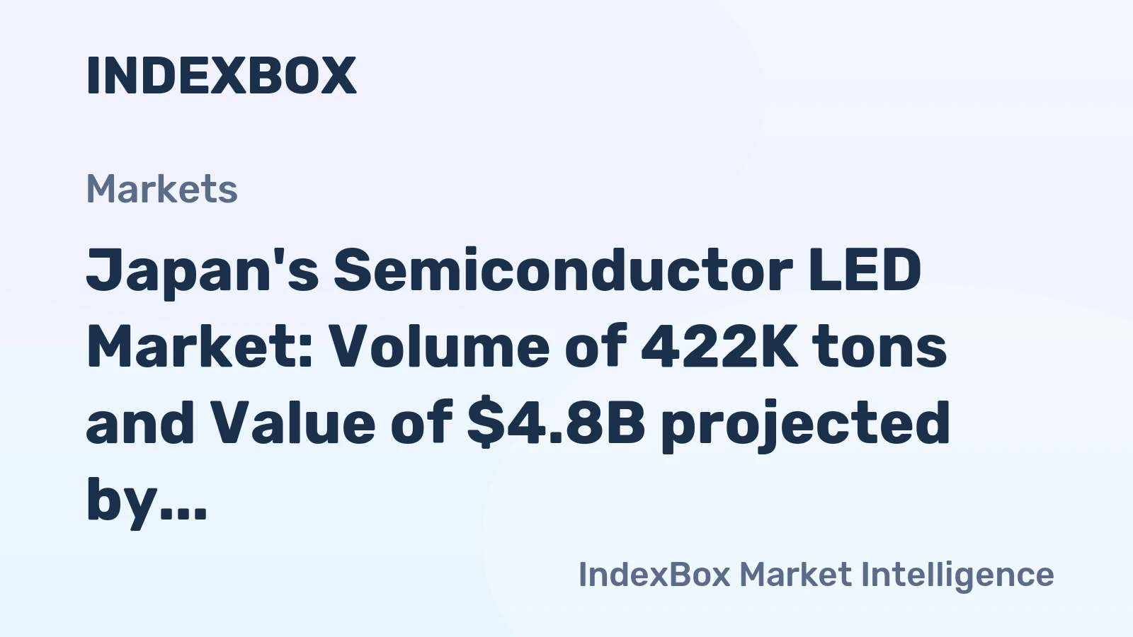 Japan's Semiconductor LED Market: Volume of 422K tons and Value of $4.8B projected by 2035