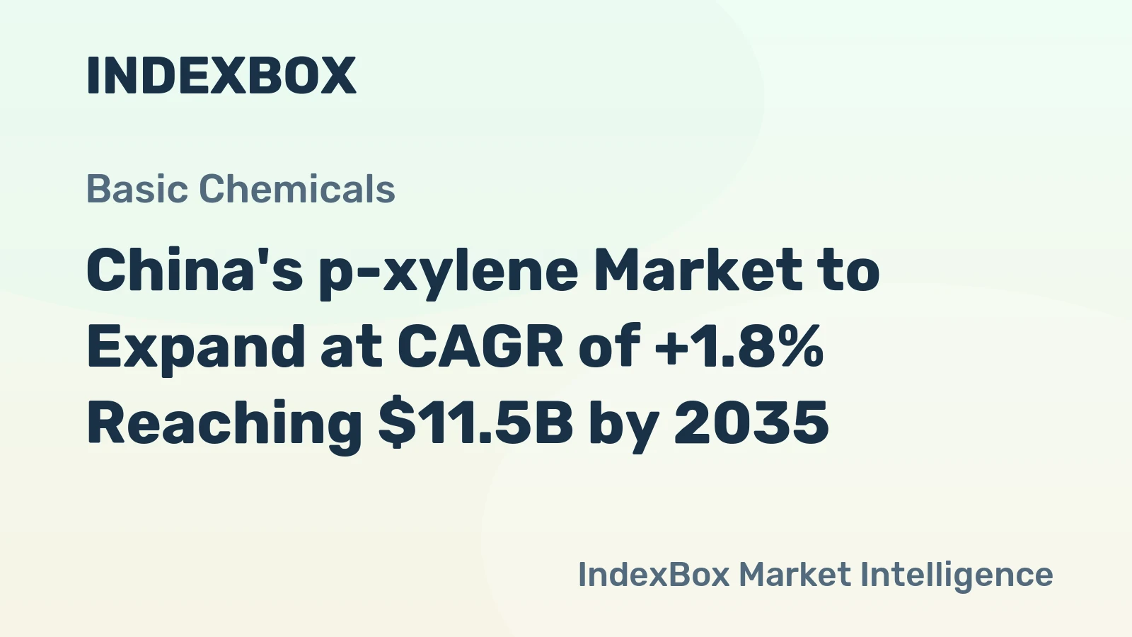 China's p-xylene Market to Expand at CAGR of +1.8% Reaching $11.5B by 2035