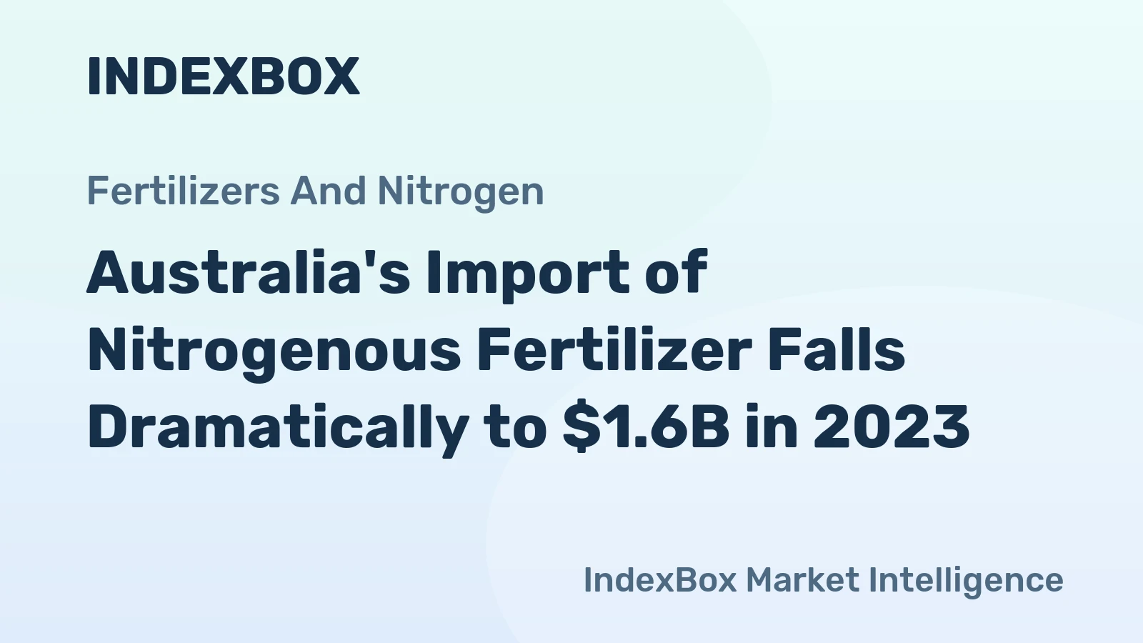 Australia's Import of Nitrogenous Fertilizer Falls Dramatically to $1.6B in 2023
