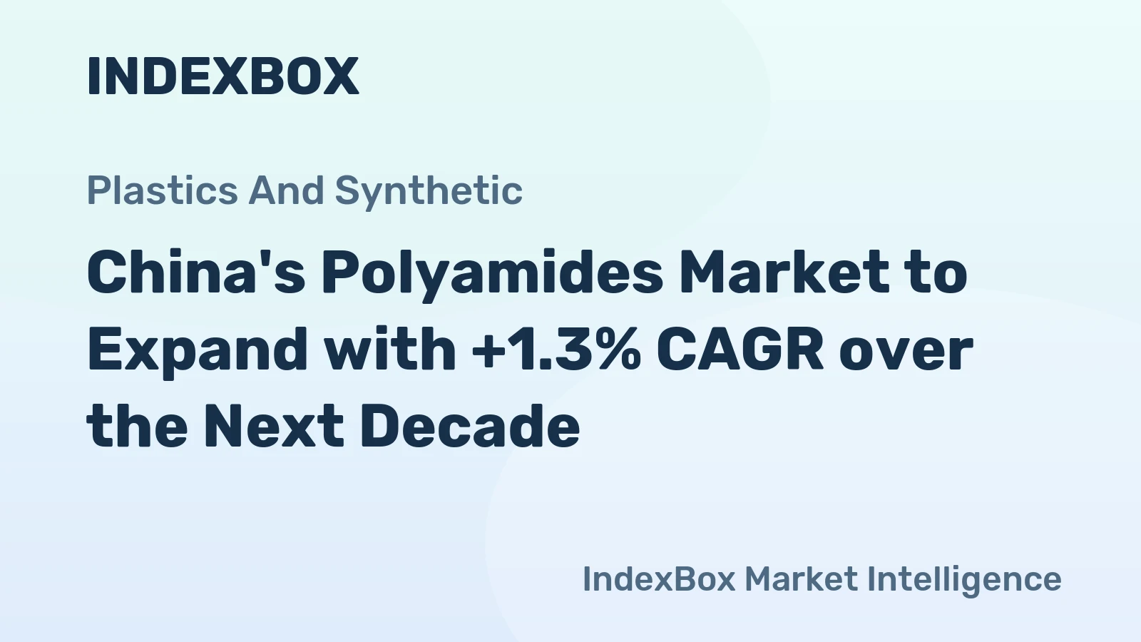 China's Polyamides Market to Expand with +1.3% CAGR over the Next Decade
