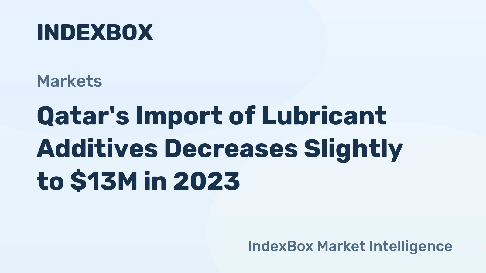 Qatar's Import of Lubricant Additives Decreases Slightly to $13M in 2023