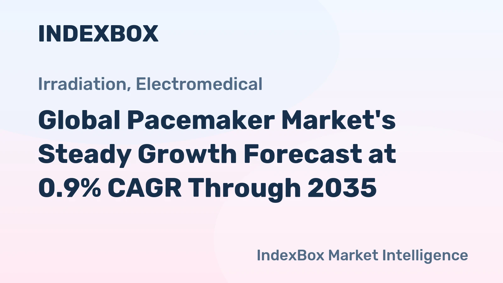 Global Pacemaker Market's Steady Growth Forecast at 0.9% CAGR Through 2035