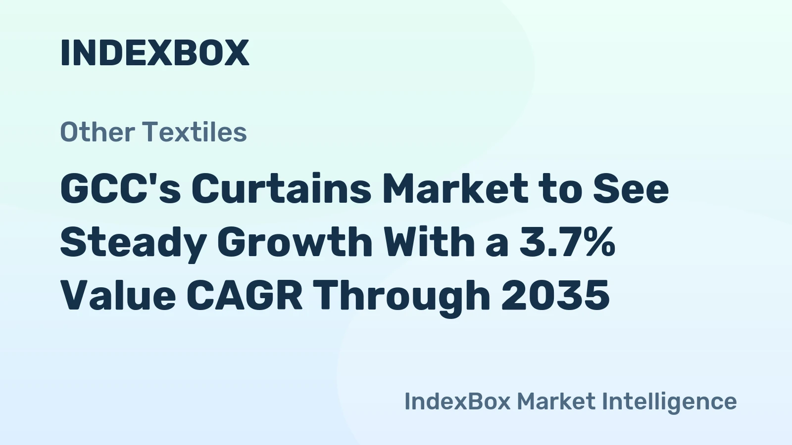 GCC's Curtains Market to See Steady Growth With a 3.7% Value CAGR Through 2035