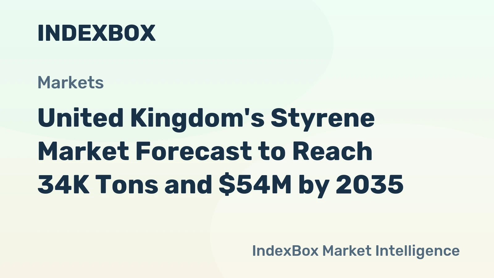United Kingdom's Styrene Market Forecast to Reach 34K Tons and $54M by 2035
