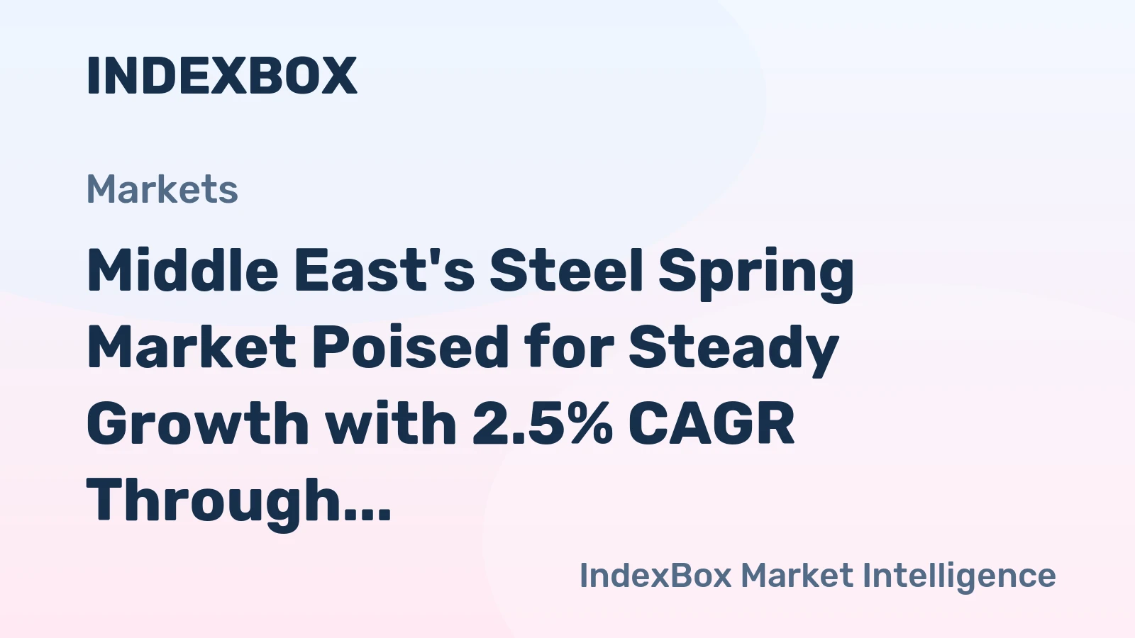 Middle East's Steel Spring Market Poised for Steady Growth with 2.5% CAGR Through 2035