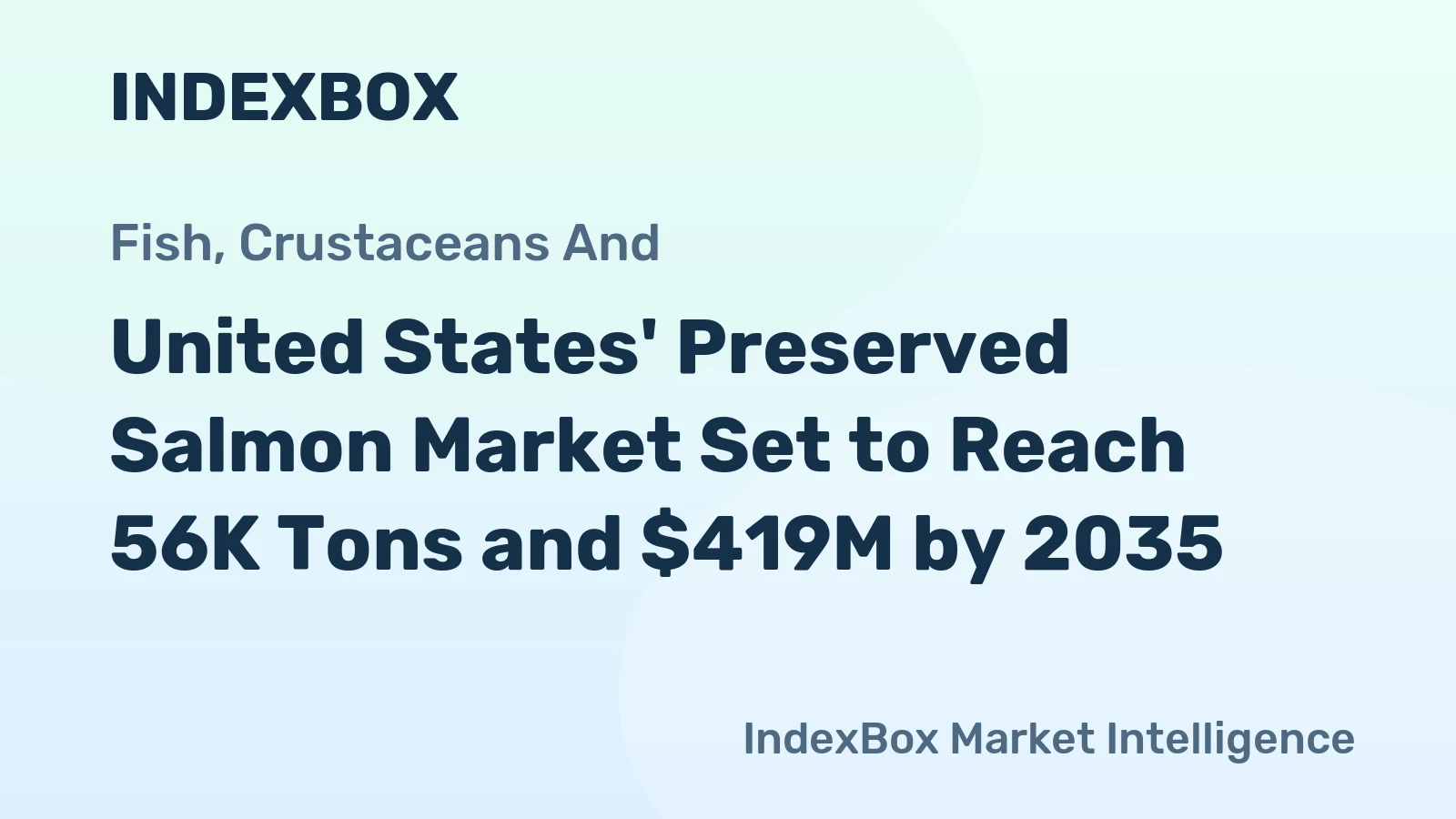 United States' Preserved Salmon Market Set to Reach 56K Tons and $419M by 2035