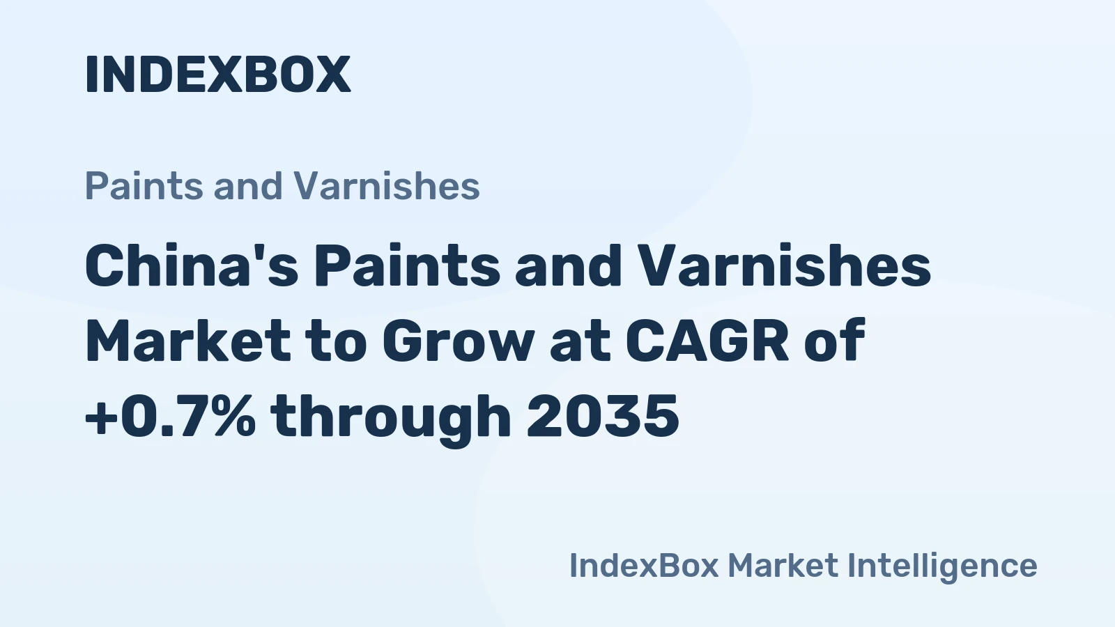 China's Paints and Varnishes Market to Grow at CAGR of +0.7% through 2035
