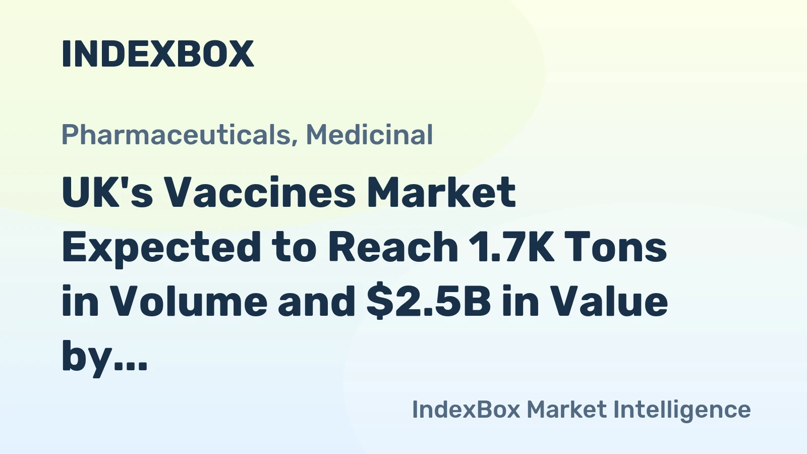 UK's Vaccines Market Expected to Reach 1.7K Tons in Volume and $2.5B in Value by 2035