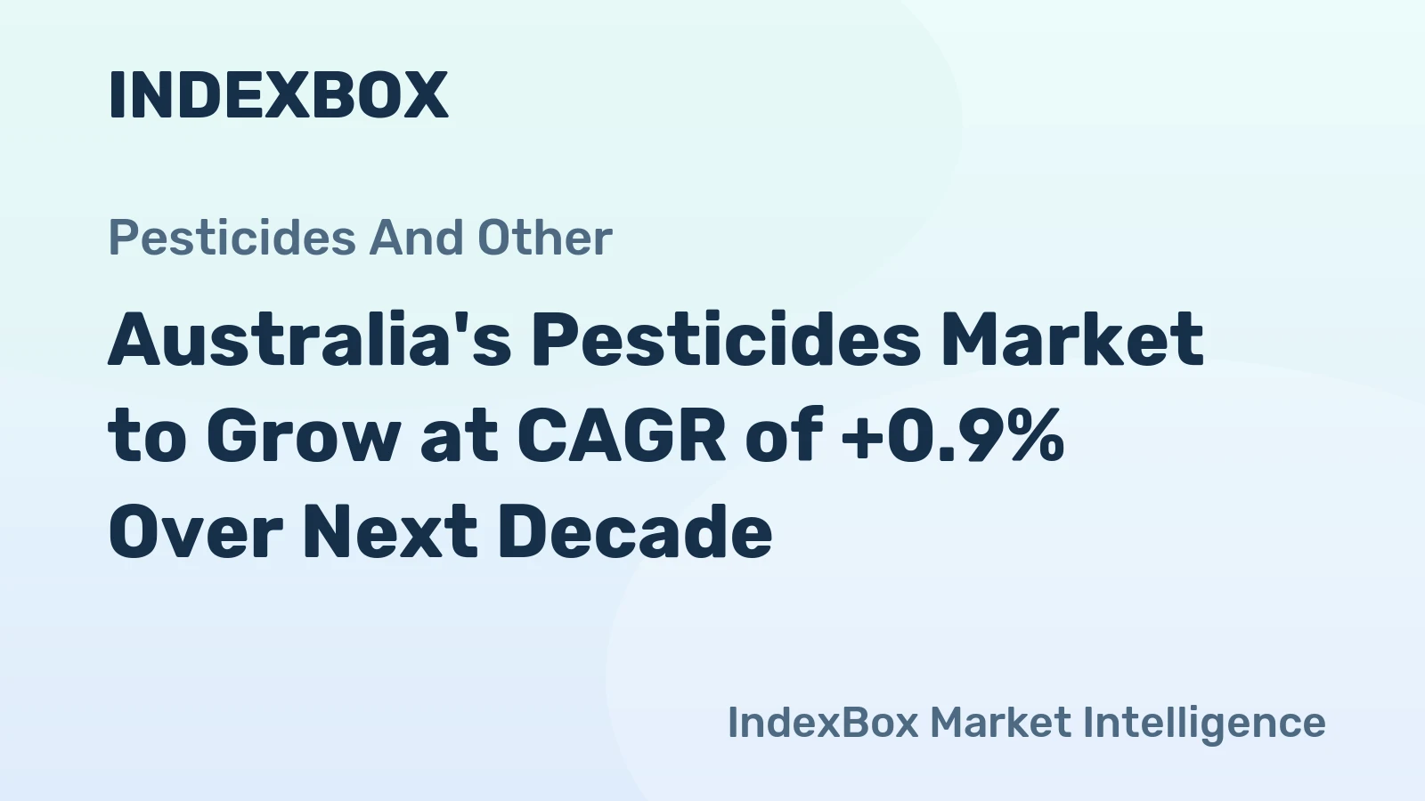 Australia's Pesticides Market to Grow at CAGR of +0.9% Over Next Decade