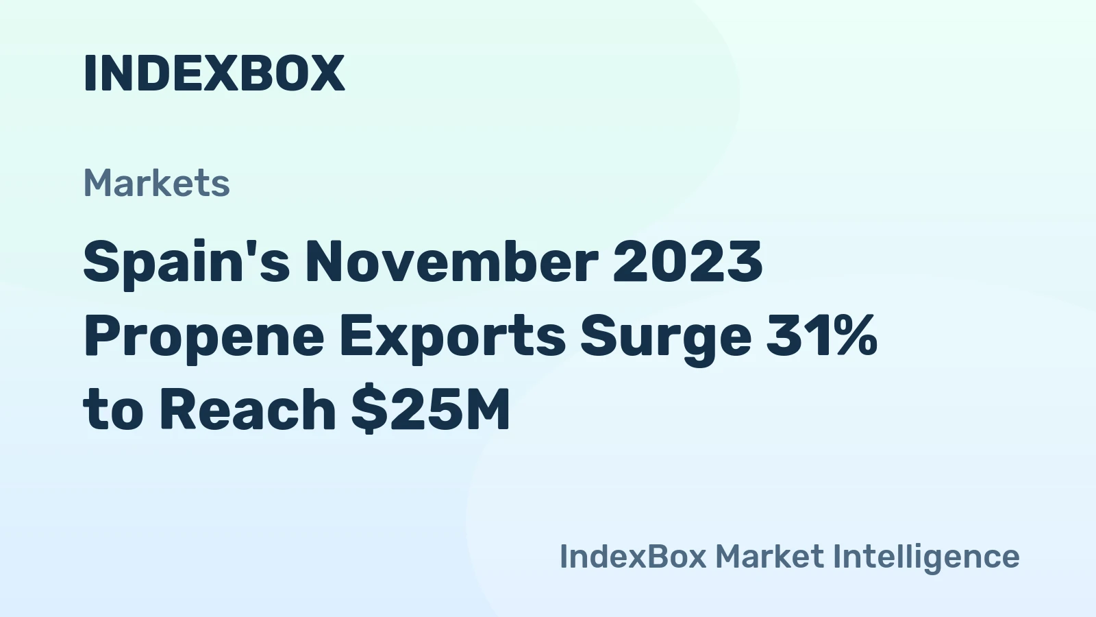 Spain's November 2023 Propene Exports Surge 31% to Reach $25M