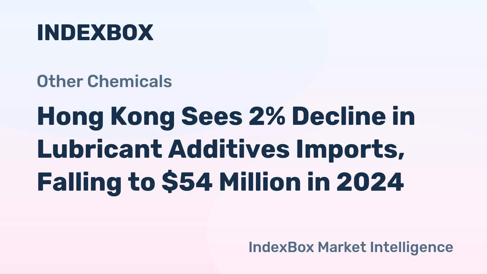 Hong Kong Sees 2% Decline in Lubricant Additives Imports, Falling to $54 Million in 2024